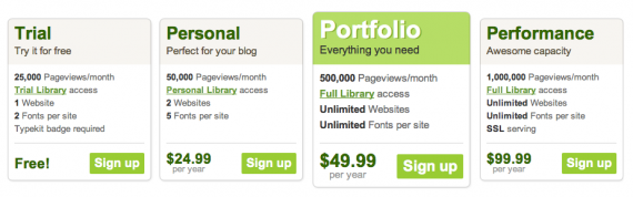 The Typekit Blog | Use your Typekit account on unlimited websites
