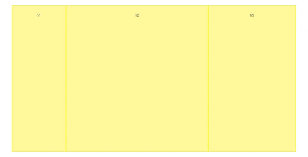 The Typekit Blog | Deriving layout from your typeface