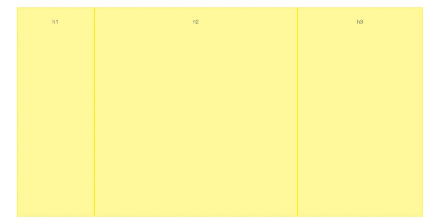 The Typekit Blog | Deriving layout from your typeface