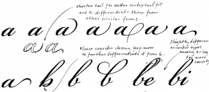 The Typekit Blog | Creating Bickham Script