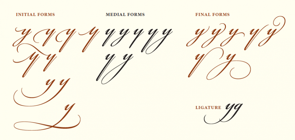The Typekit Blog | Using Bickham Script