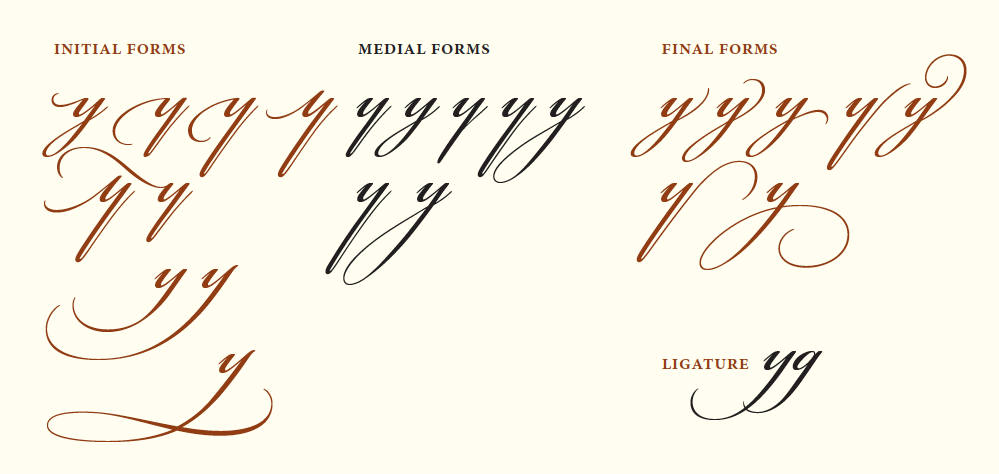 The Typekit Blog | Using Bickham Script