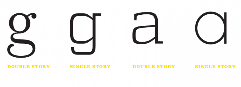 The Typekit Blog | Choosing and pairing typefaces for cookbooks