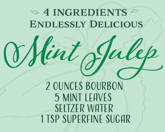 The Typekit Blog | New fonts on Typekit from Laura Worthington The Typekit Blog | New fonts on Typekit from Laura Worthington