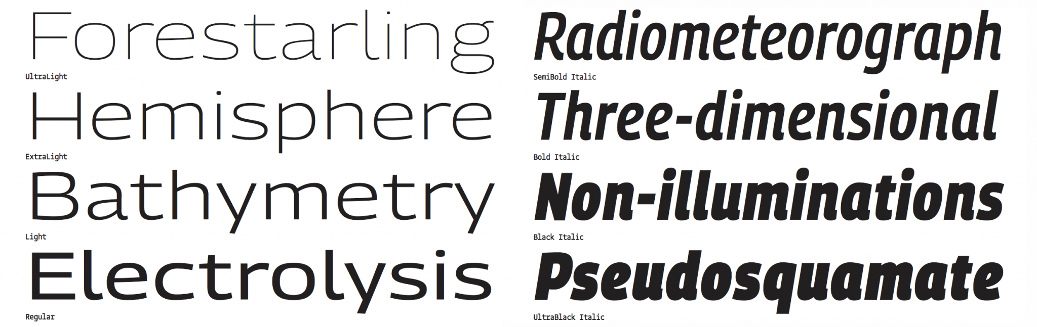 The Typekit Blog | Fonts for your finals: New on Typekit for May